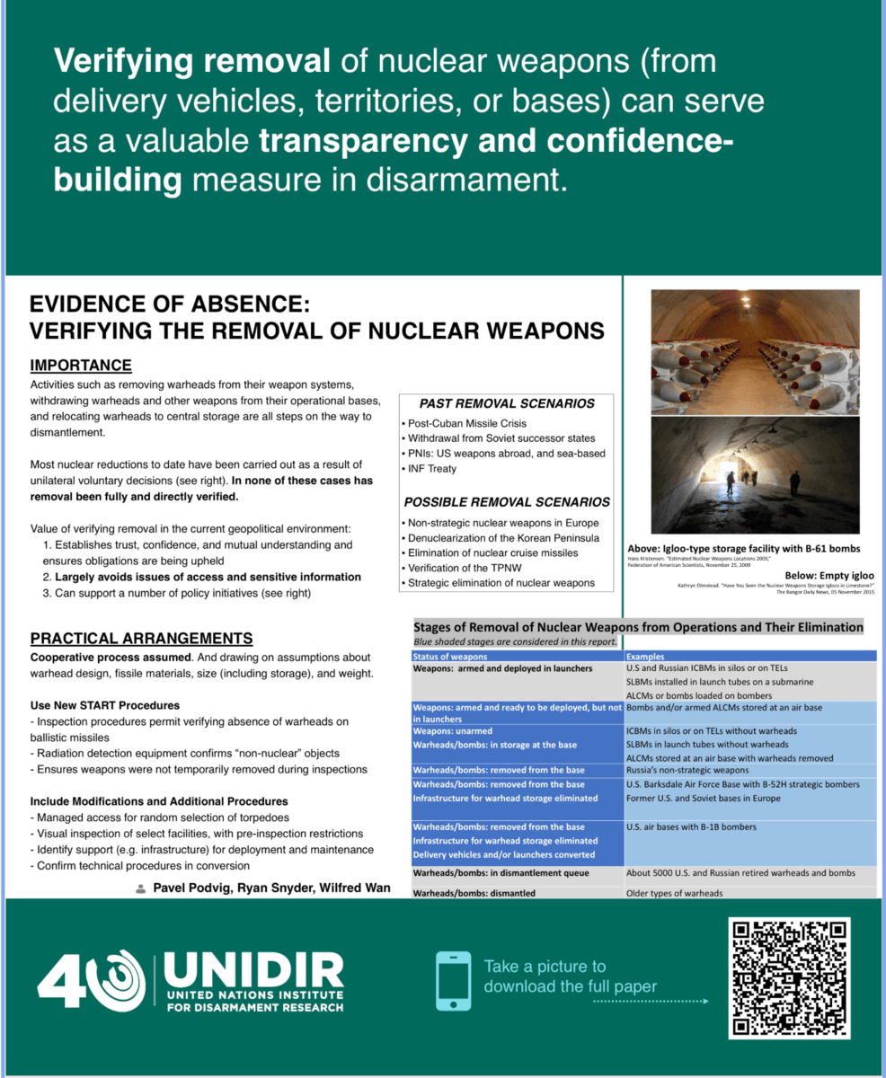 Innovations in Nuclear Disarmament Verification: Research Poster ...